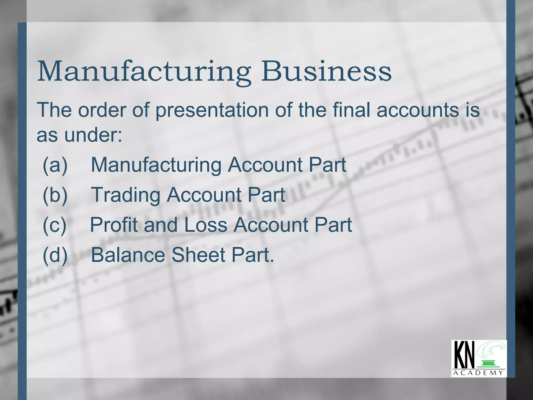Manufacturing accounts by inqilab patel | PPT | Manufacturing Industry ...