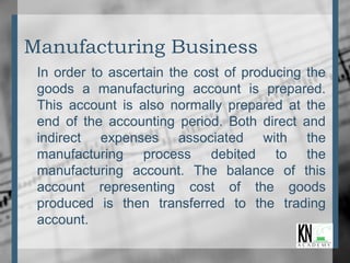 Manufacturing accounts by inqilab patel | PPT | Manufacturing Industry ...