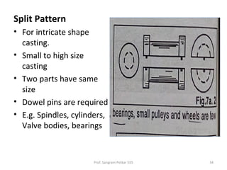 Fundamentals of manufacturing and Casting Process | PPT