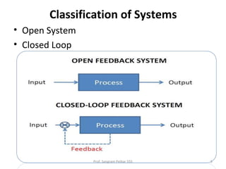 Fundamentals of manufacturing and Casting Process | PPT