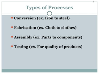 Manufacturing and process selection design | PPT