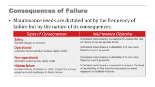 ManufacturingAndServicesOperations LB7.pptx