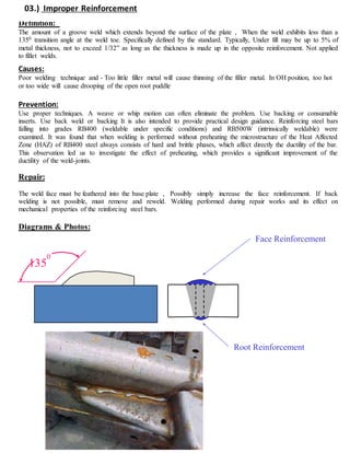 Welding Defects | DOCX