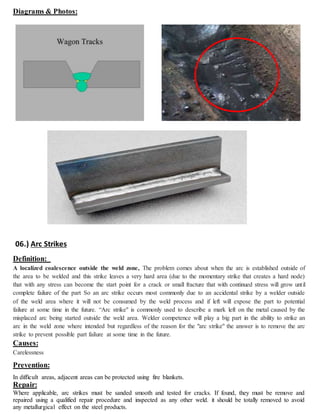 Welding Defects | DOCX