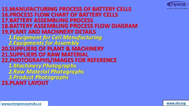 Start Manufacturing Business of Lithium Ion Battery Pack | PPTX