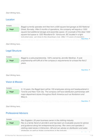 Manufacturing business plan example | PDF