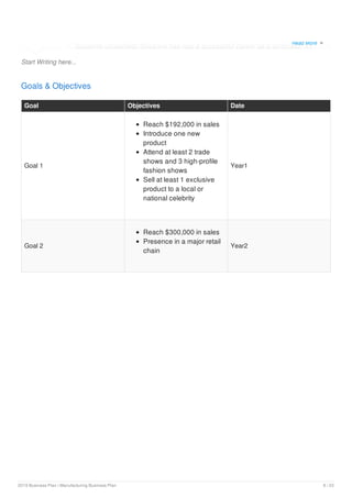 Manufacturing business plan example | PDF