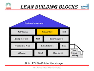 Manufacturing cell design | PPT