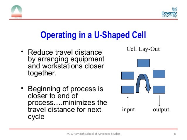 Manufacturing cell design