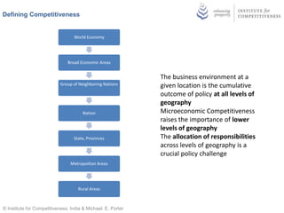 Manufacturing competitiveness of Indian states | PPTX