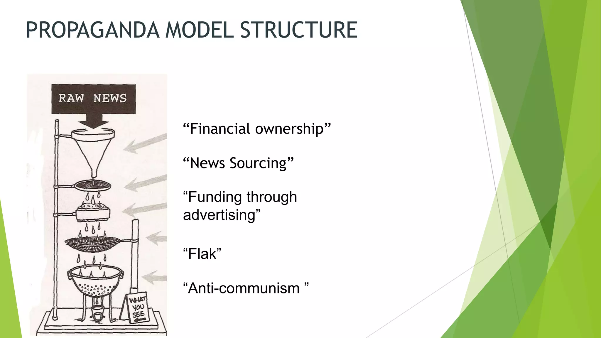 Manufacturing consent ppt | PPTX