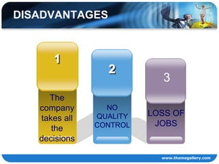 Manufacturing contracts | PDF | Manufacturing Industry | Industries