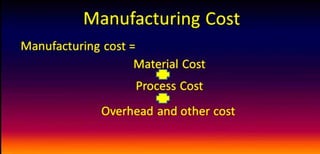 Manufacturing cost | PDF