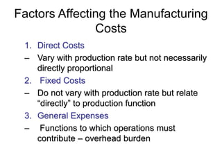 Manufacturing cost estimation | PPTX