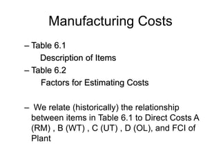 Manufacturing cost estimation | PPTX