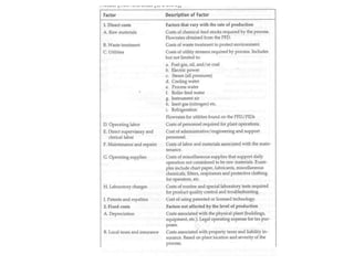 Manufacturing cost estimation | PPTX