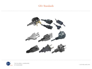 GS1: Conformance Barcoding in Manufacturing | PDF