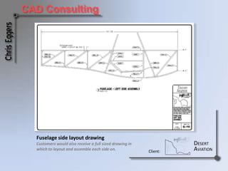 Manufacturing Design & Drafting Portfolio | PPTX