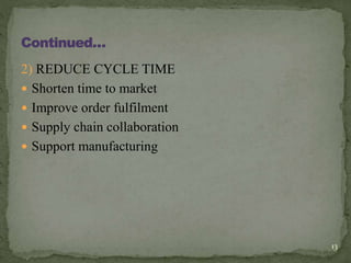 Manufacturing documents-GMP | PPTX