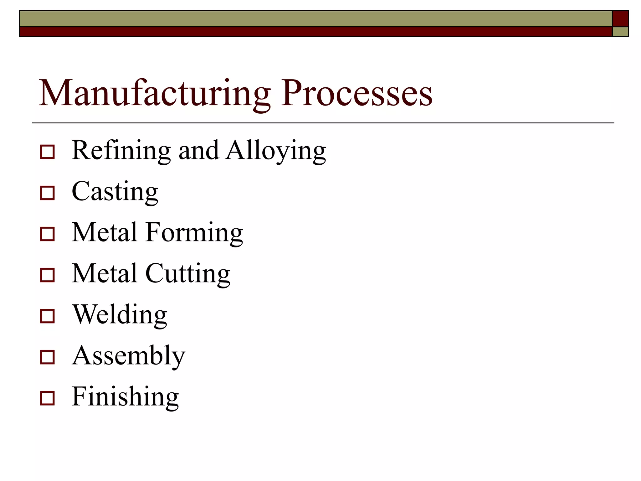 Manufacturing Engineering.ppt