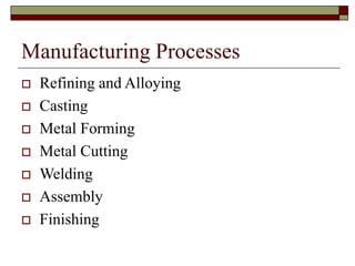 Manufacturing Engineering.ppt