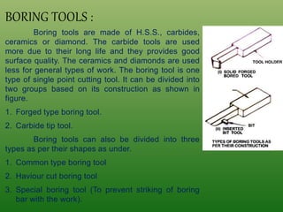 Manufacturing engineering iii (ppt on jig boring machine) | PPTX
