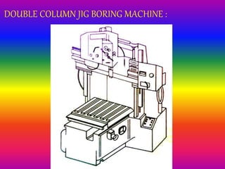 Manufacturing engineering iii (ppt on jig boring machine) | PPTX