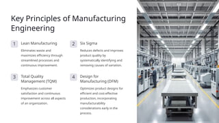 Manufacturing Engineering: The Backbone of Modern Production | PPT
