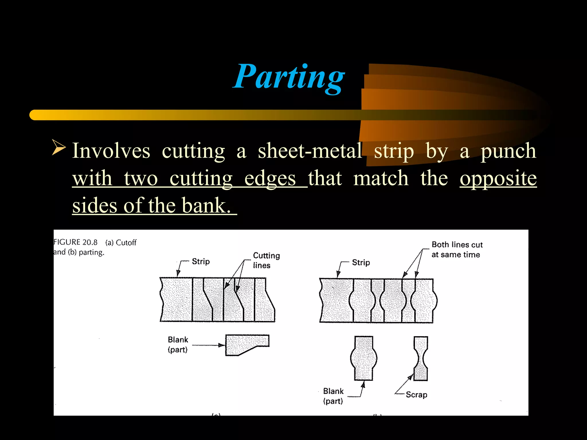 Manufacturing Engineering,Sheet Metal Forming | PPT
