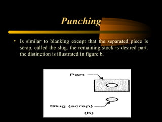 Manufacturing Engineering,Sheet Metal Forming | PPT