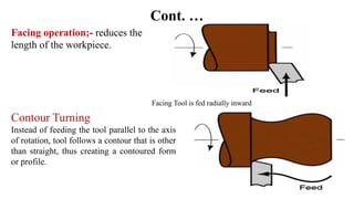 Manufacturing Engineering II lecture one (3).pdf