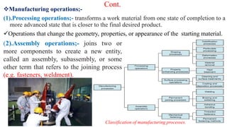 Manufacturing Engineering II lecture one (3).pdf