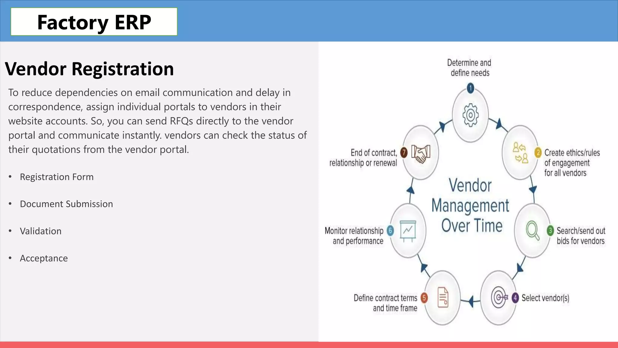Manufacturing erp | PPTX