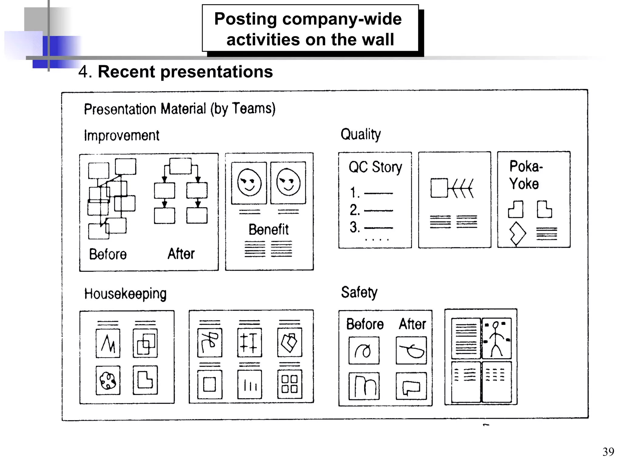 Manufacturing excellence | PPT