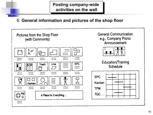 Manufacturing excellence | PPT