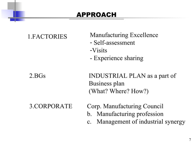 Manufacturing excellence | PPT