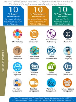 Manufacturing Excellence Workshop by Tetrahedron | PDF