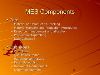 Manufacturing execution system | PPT