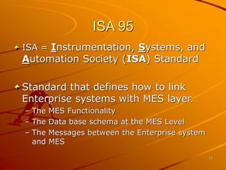 Manufacturing Execution System (Why MES?) | PPT