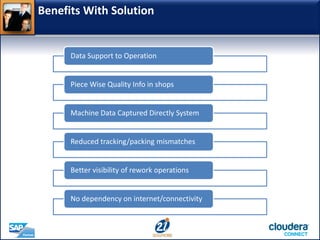 Manufacturing execution system from 2i solutions | PPT