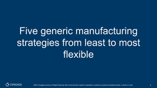 Manufacturing Flow Management in LogisticsM.pptx