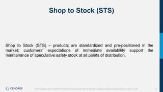 Manufacturing Flow Management in LogisticsM.pptx