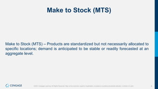 Manufacturing Flow Management in LogisticsM.pptx