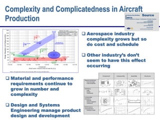 Manufacturing Flow Time Reduction using Digital Twins and Operations ...