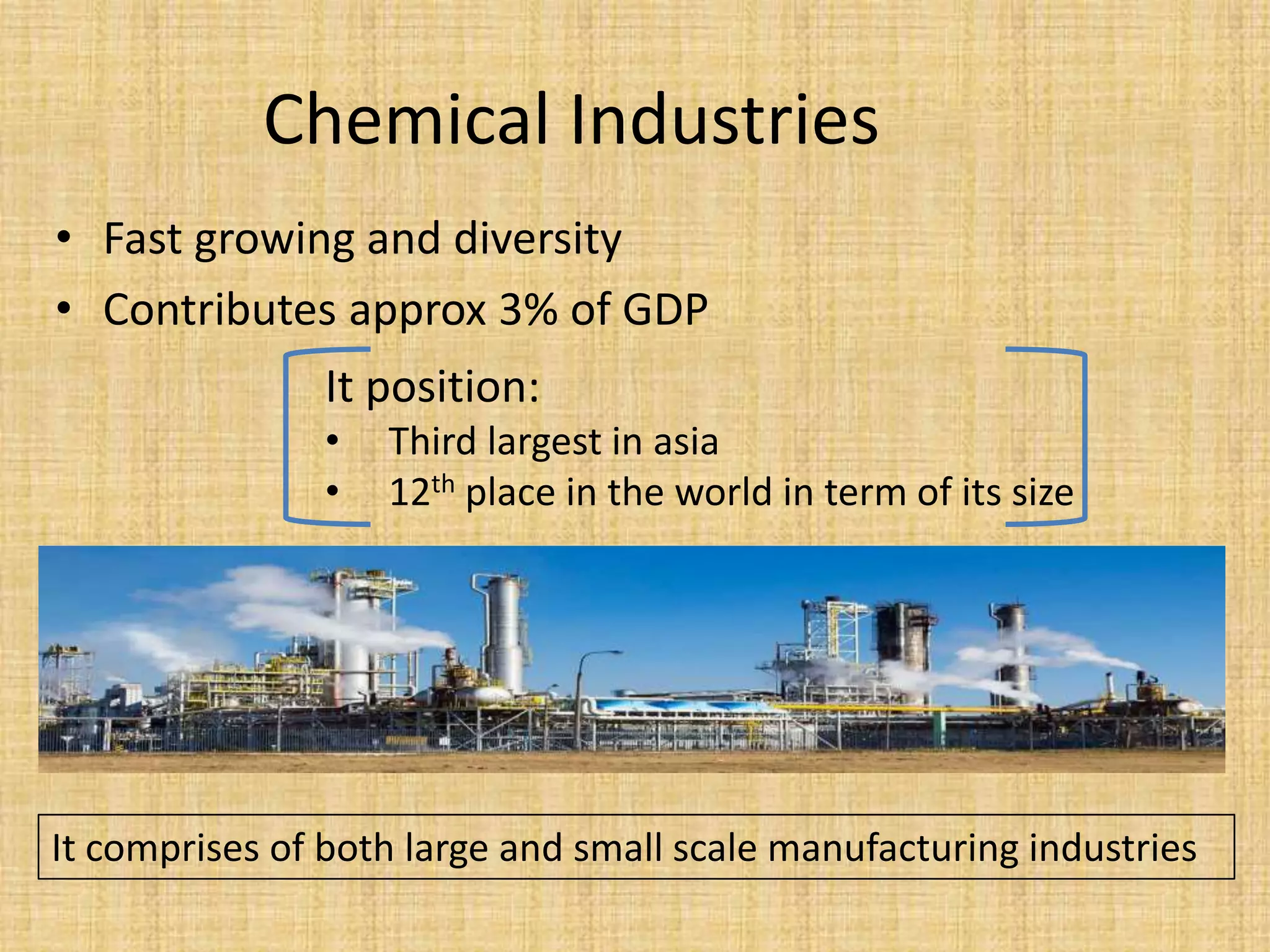 Class:10, Geography Manufacturing industries | PPTX