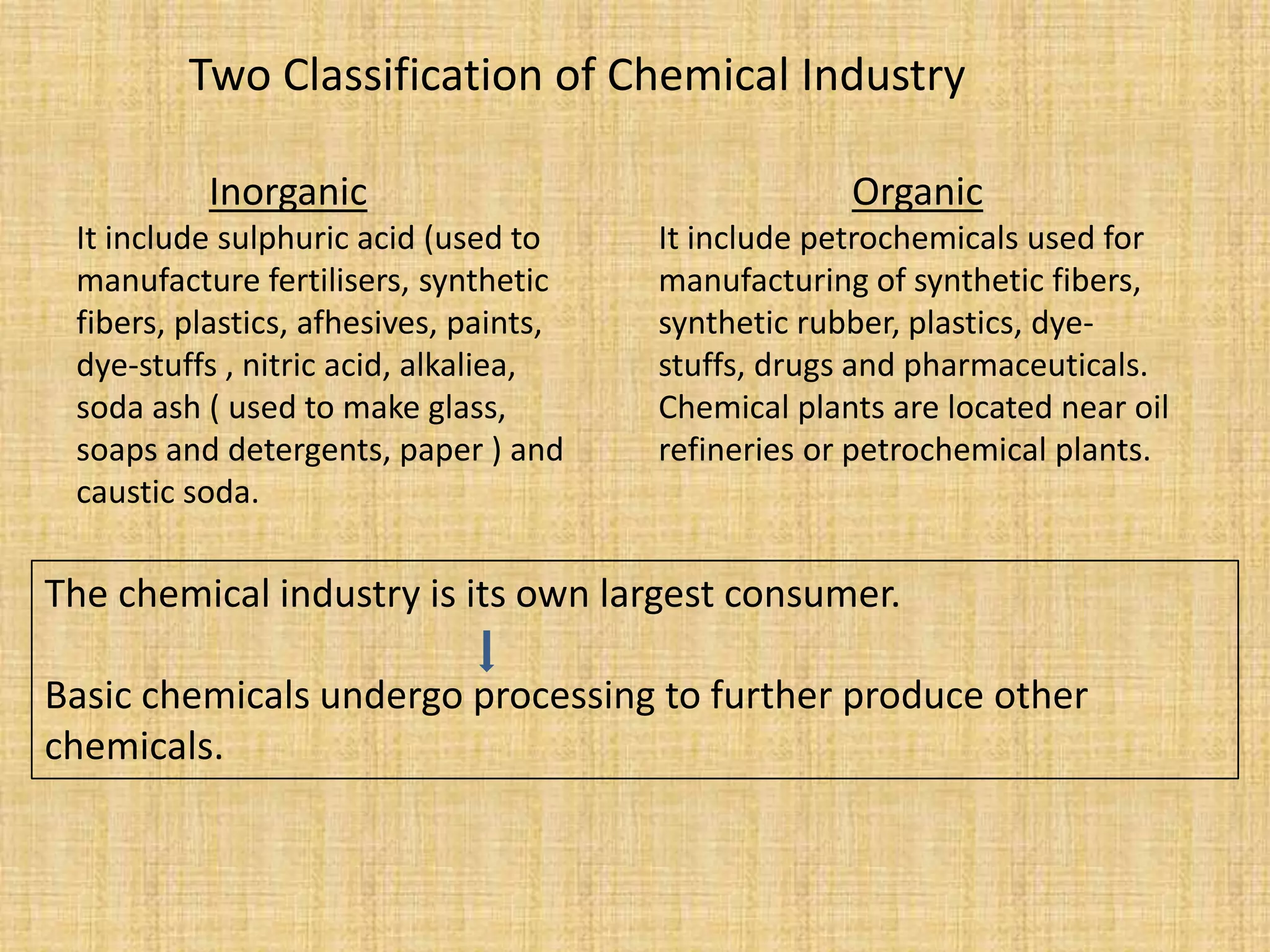 Class:10, Geography Manufacturing industries | PPTX