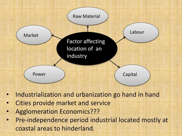 Class:10, Geography Manufacturing industries | PPTX