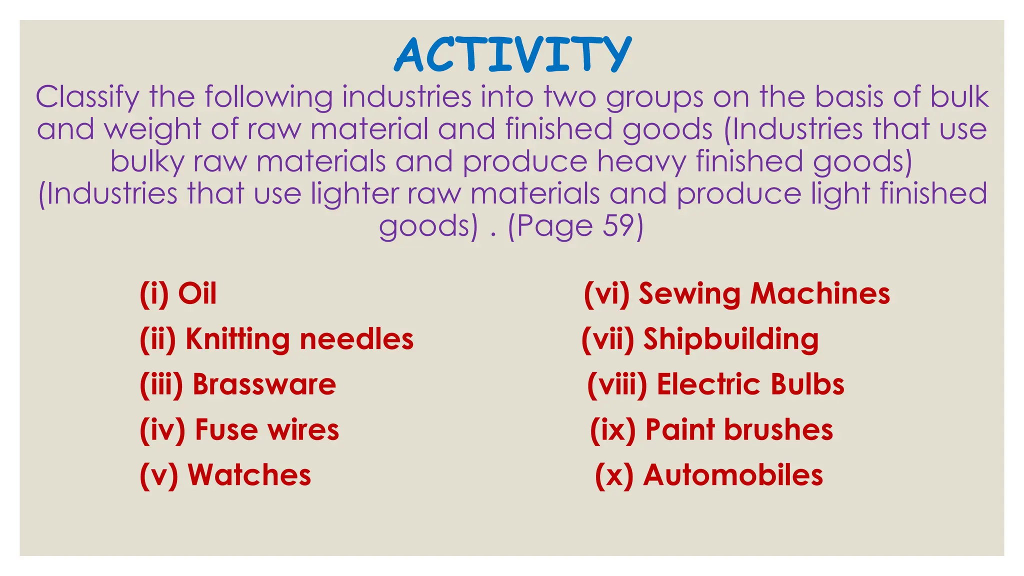 MANUFACTURING INDUSTRIES CLASS 10 GEOGRAPHY.pptx