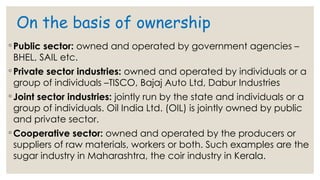 MANUFACTURING INDUSTRIES CLASS 10 GEOGRAPHY.pptx