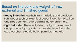 MANUFACTURING INDUSTRIES CLASS 10 GEOGRAPHY.pptx